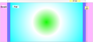 10) What Does It Mean: Scope and Flat? | Quality Active Cinemas